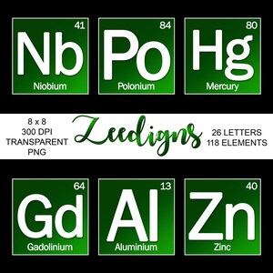 Periodic Table Alphabet Clipart Scrapbooking Digital Set Printable ...