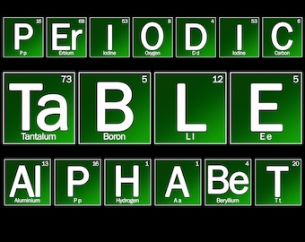 Breaking Bad Periodic Table Letters