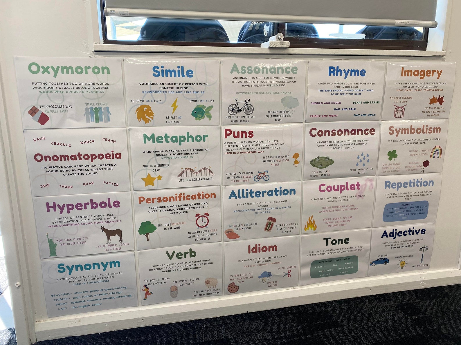 Printable Poetic Devices Classroom Teacher Resources - Etsy UK