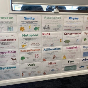 Printable Poetic Devices Classroom Teacher Resources - Etsy UK