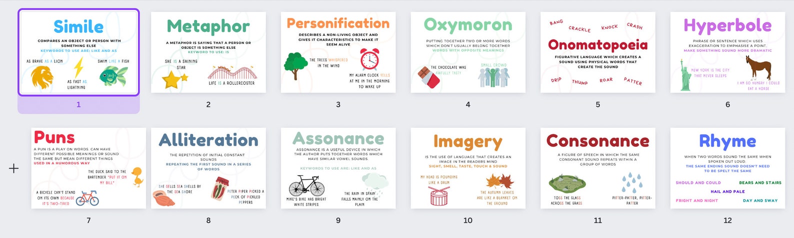 Printable Poetic Devices Classroom Teacher Resources - Etsy UK
