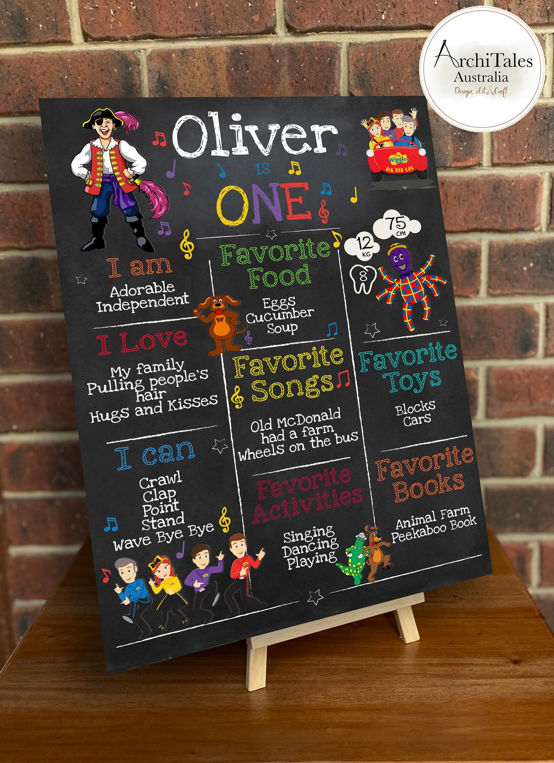 The Wiggles Milestone Poster Board | First Birthday | Keepsake ...