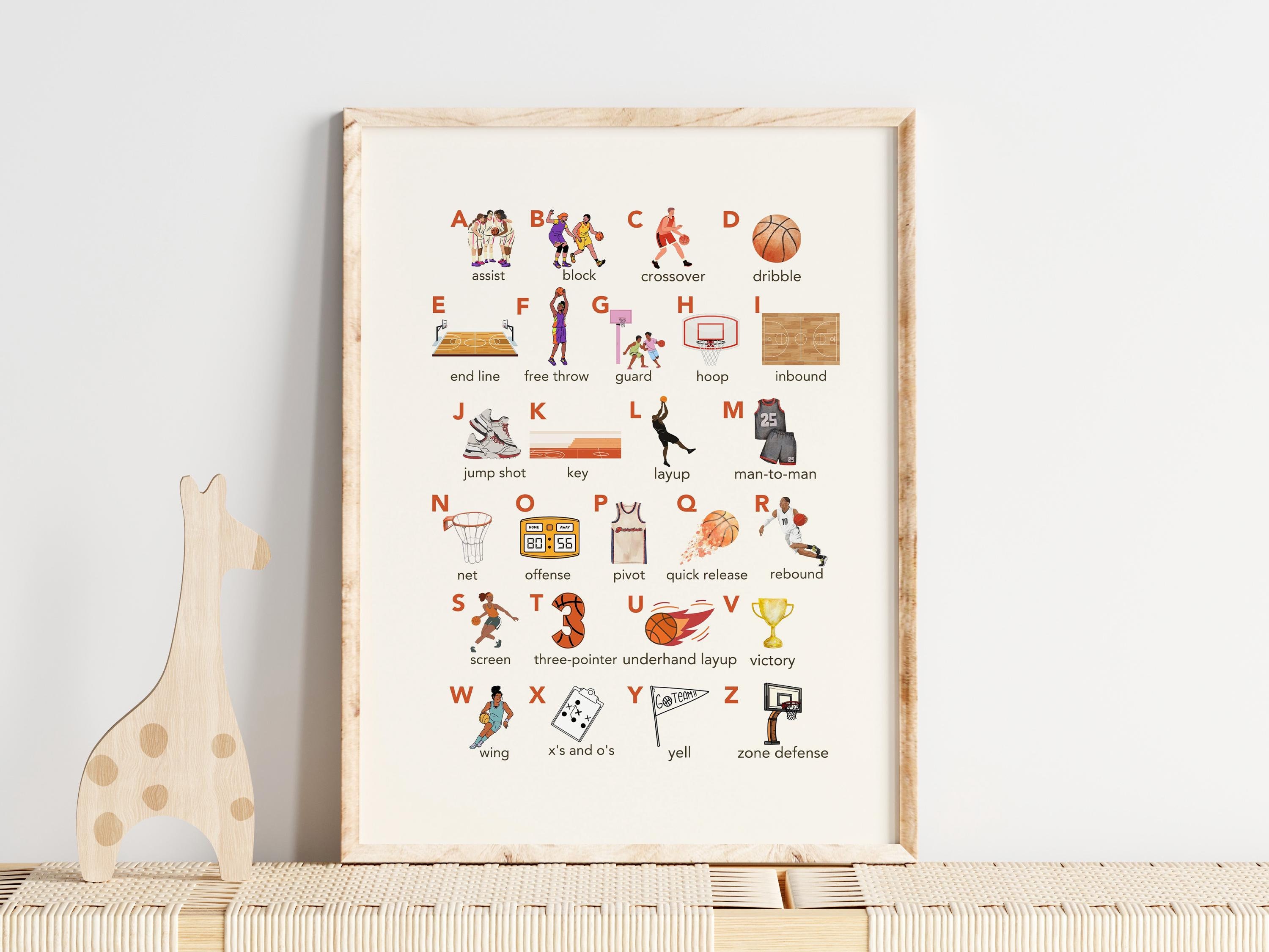 Basketball Alphabet Nursery Print, Digital Download, Basketball Wall ...