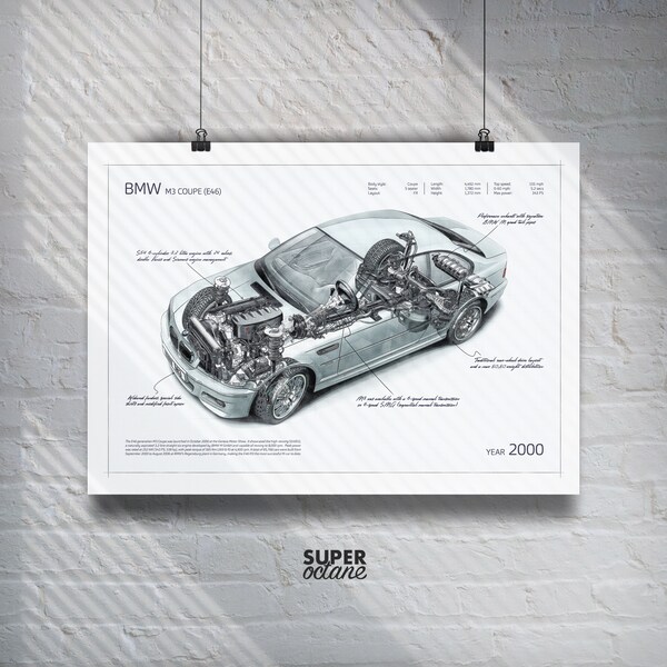 Bmw Technical Drawing - Etsy