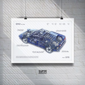 BMW M1 E26 1978 Infographic Cutaway Poster Print Technical Drawing ...