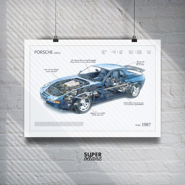 Porsche Poster 928 - Etsy