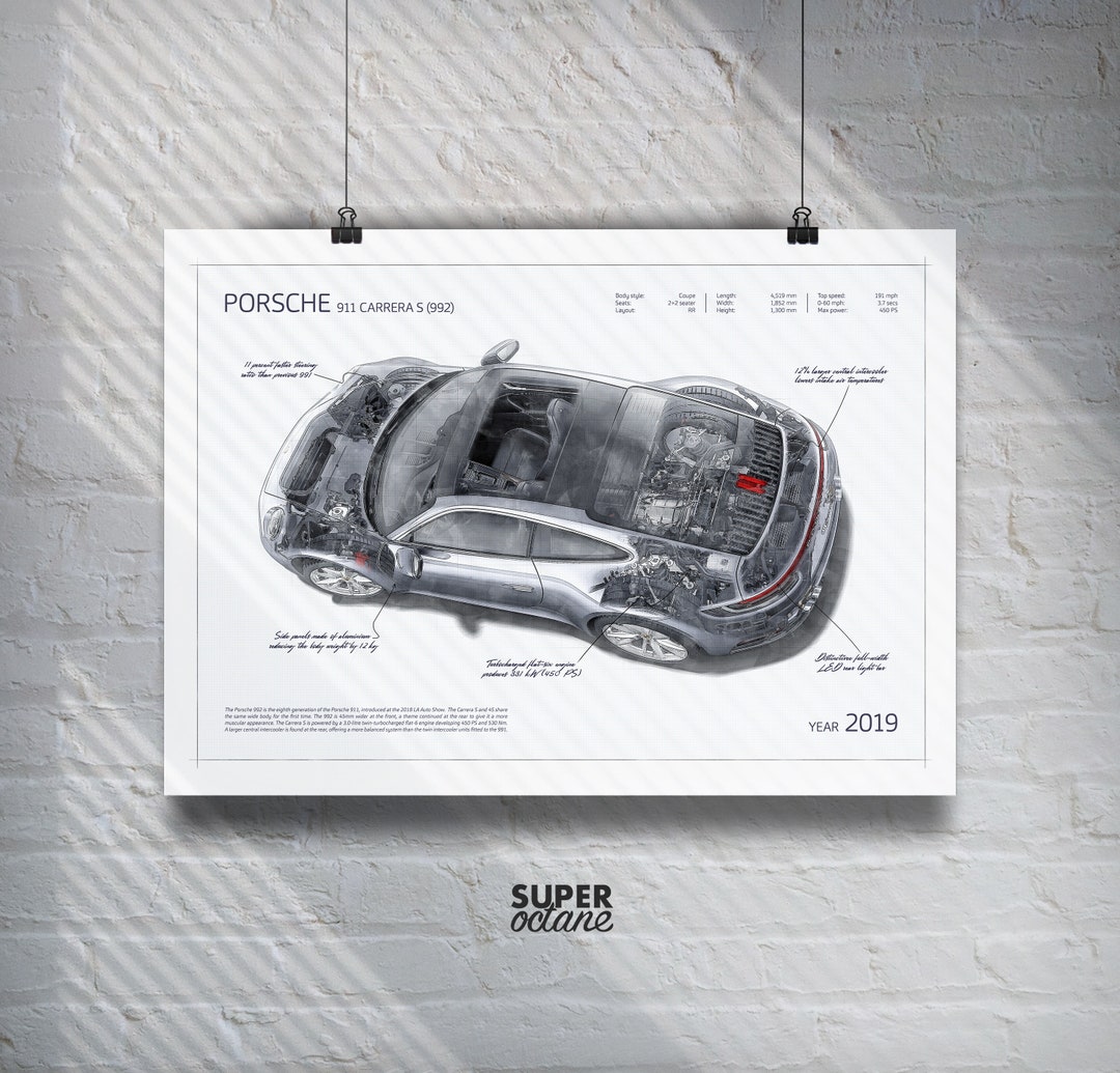 Porsche 911 Carrera S Typ 992 2019 Infographic Cutaway Poster Print ...