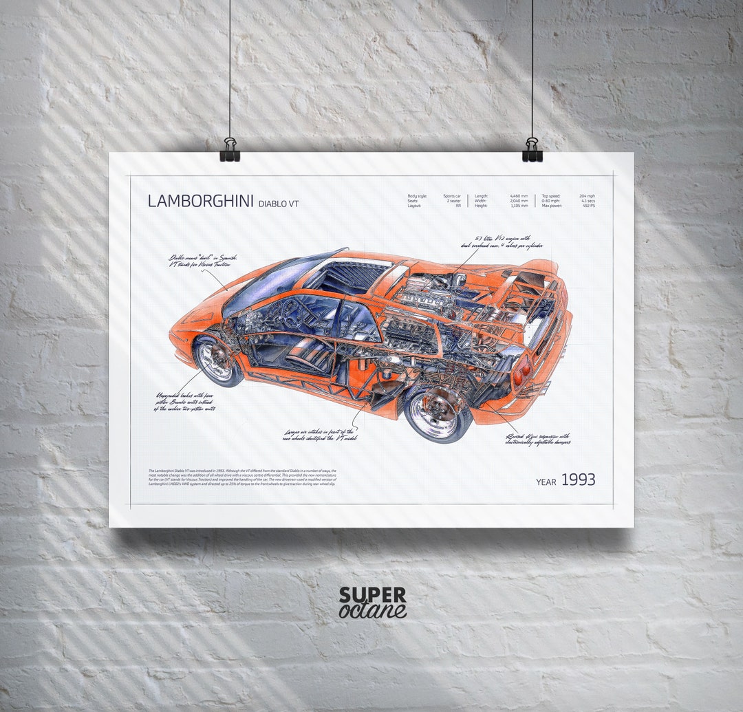 Lamborghini Diablo VT 1993 Infographic Cutaway Poster Print - Etsy