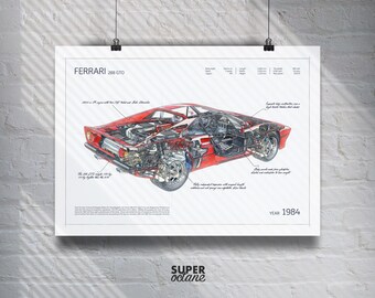 Ferrari 288 Gto Poster - Etsy