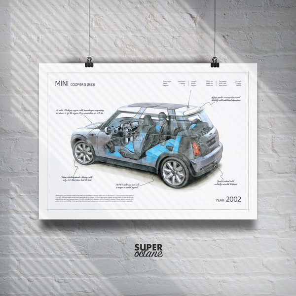 Mini Cooper - Etsy UK