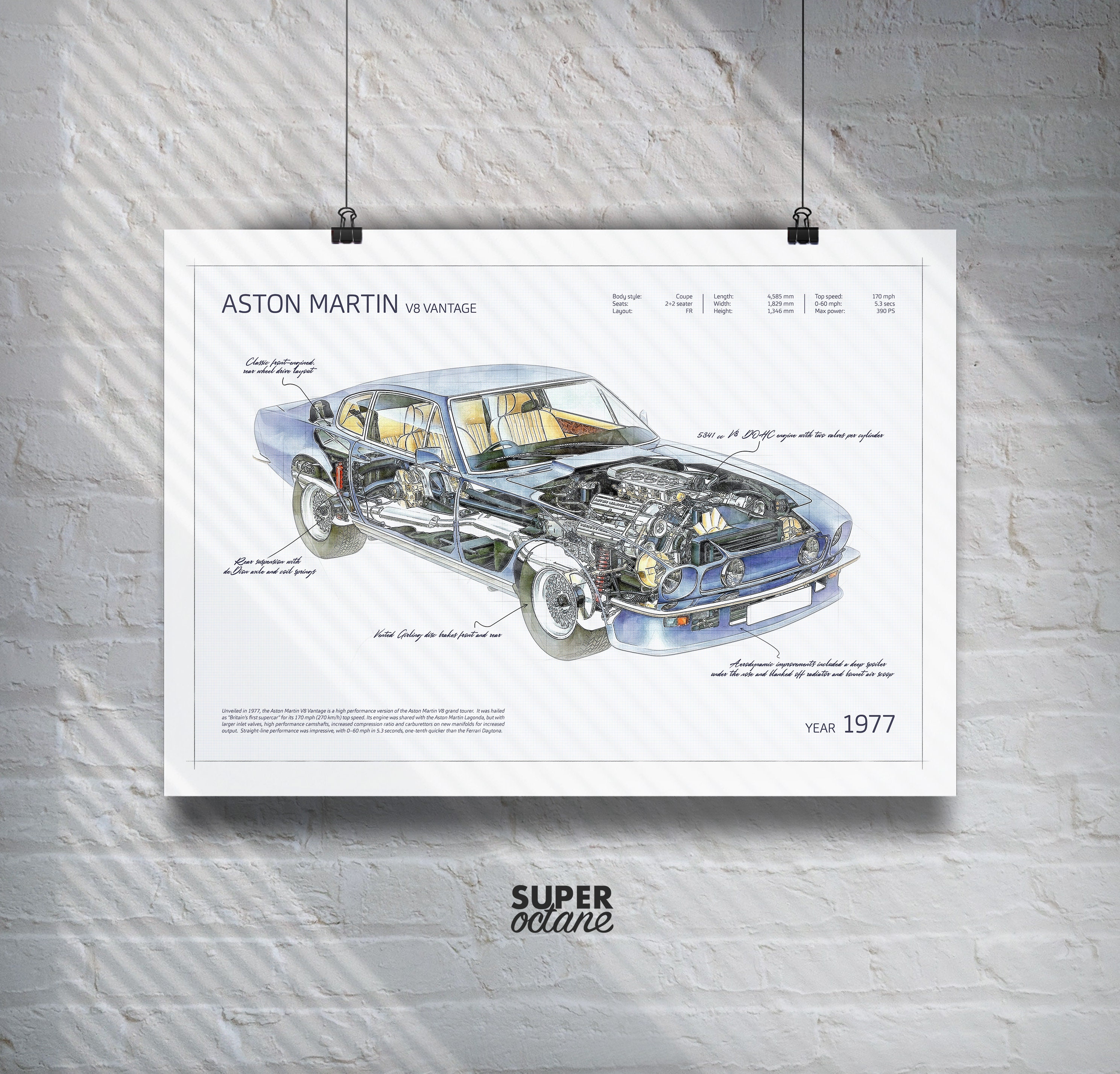 Aston Martin Art - Etsy UK