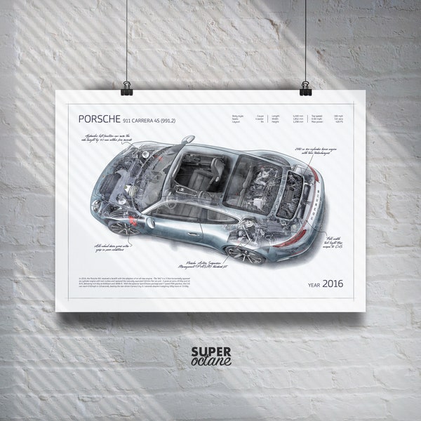 Porsche 991 Car - Etsy