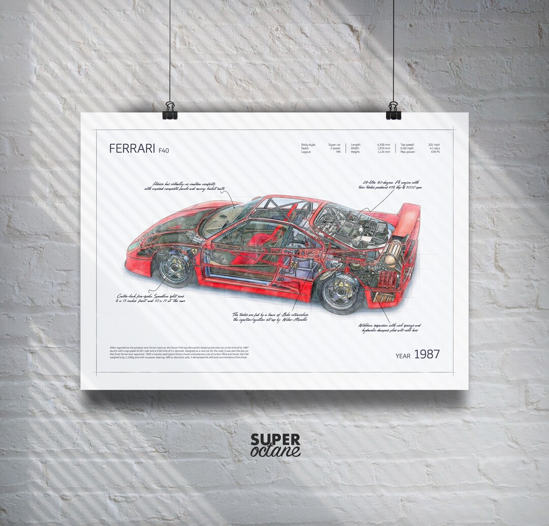 Ferrari F40 1987 Infographic Cutaway Poster Print Technical - Etsy