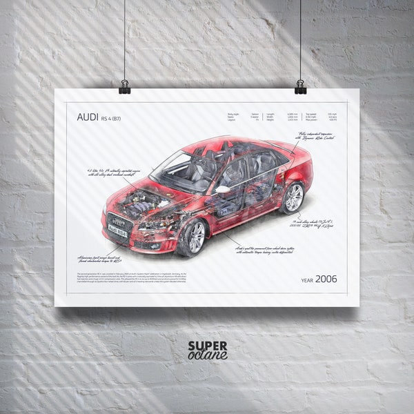 Vintage Audi Poster - Etsy