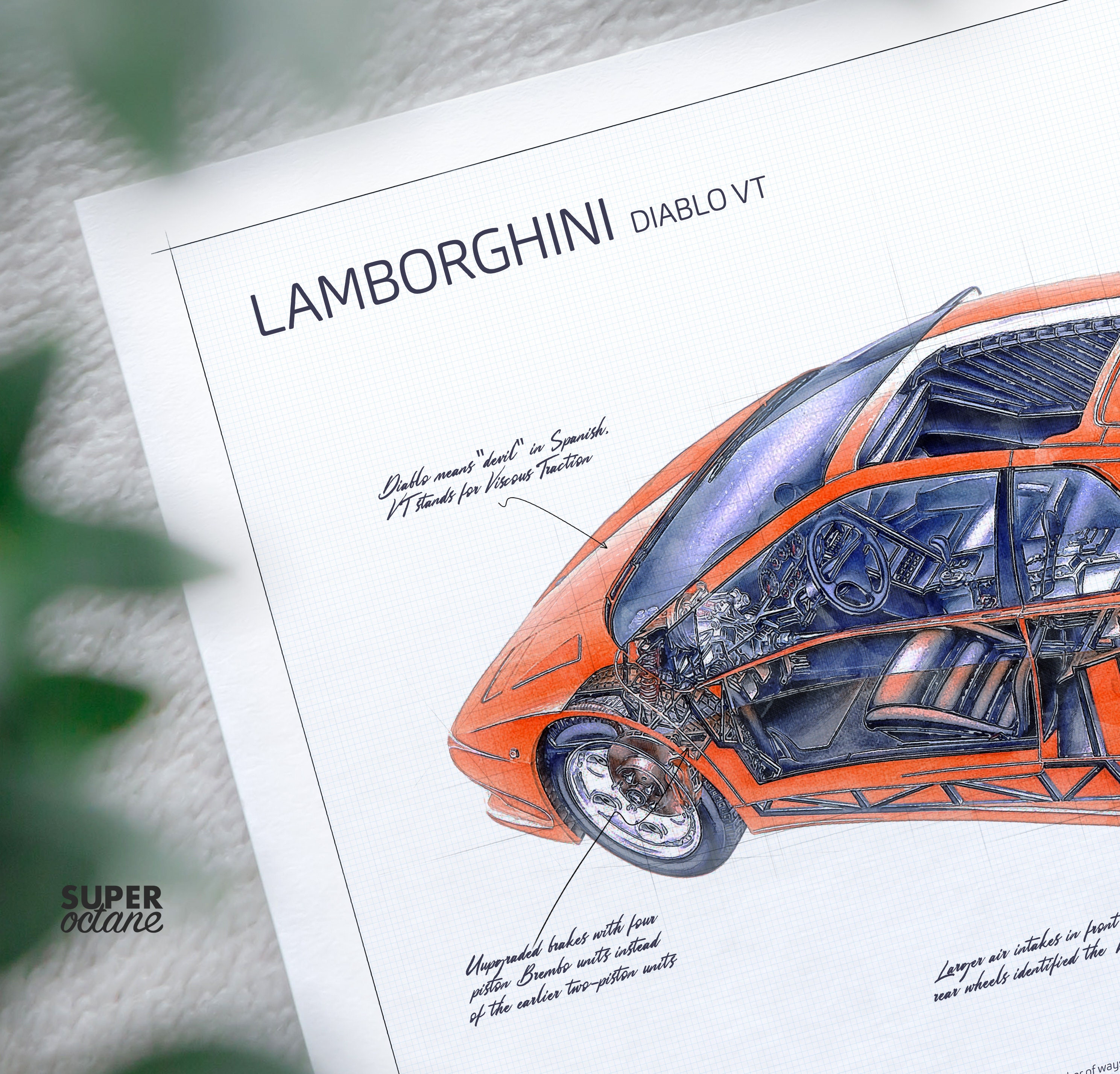 Lamborghini Diablo VT 1993 Infographic Cutaway Poster Print - Etsy