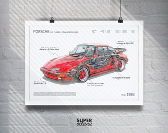 930 Porsche Turbo Poster - Etsy