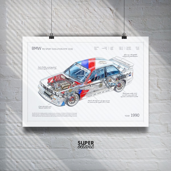 Bmw M3 Drawing - Etsy