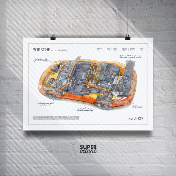 Porsche 911 Gt3rs Poster - Etsy UK