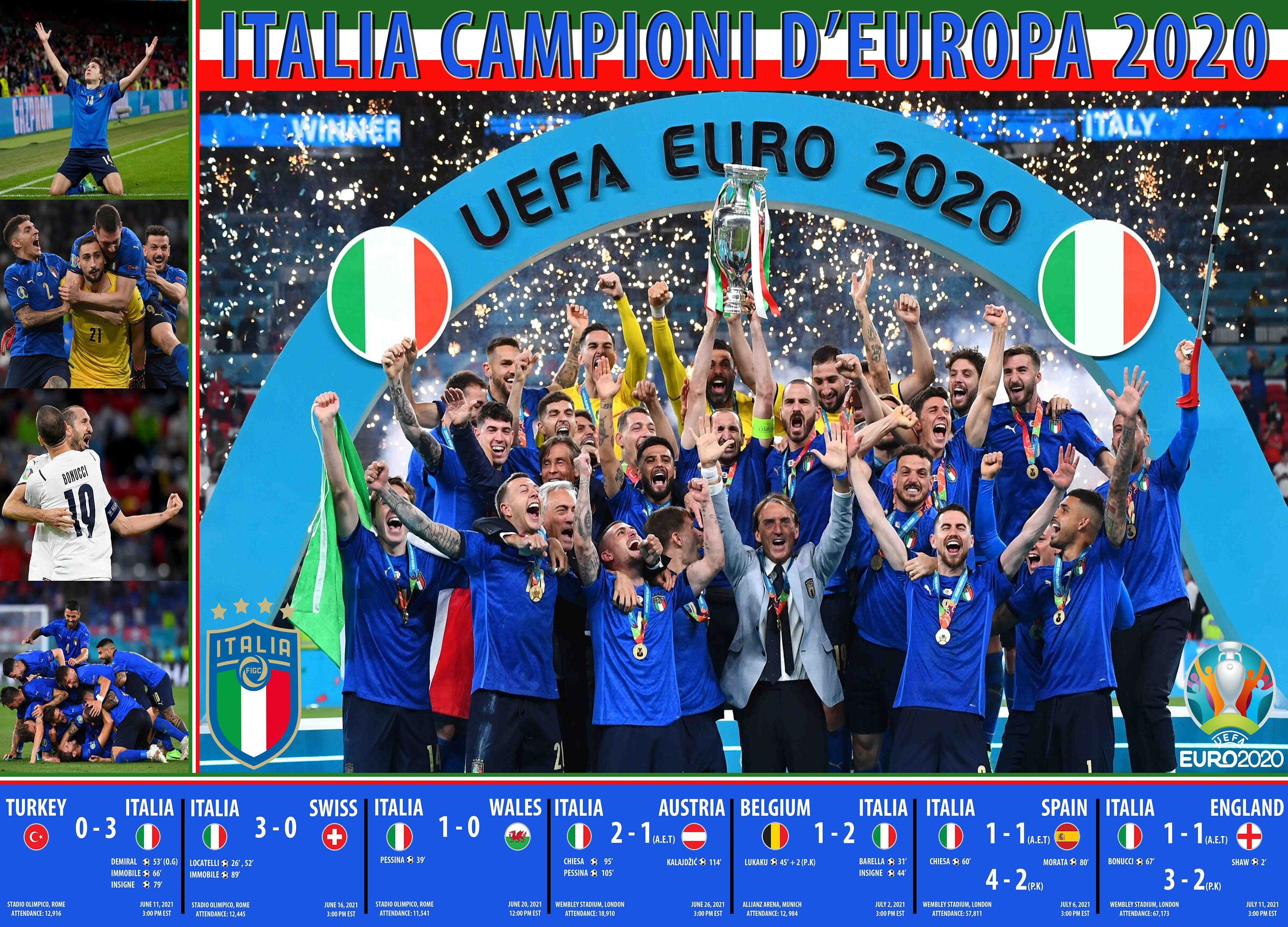 Italy Euro 2020 Championship Poster (DIGITAL DOWNLOAD) - Etsy