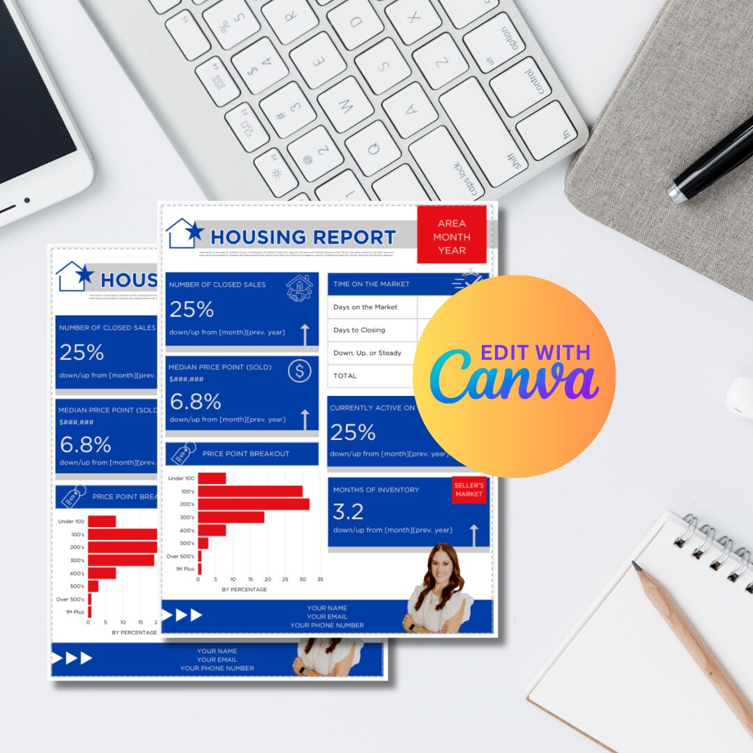 Editable Real Estate Housing Report Template Red White Blue - Etsy