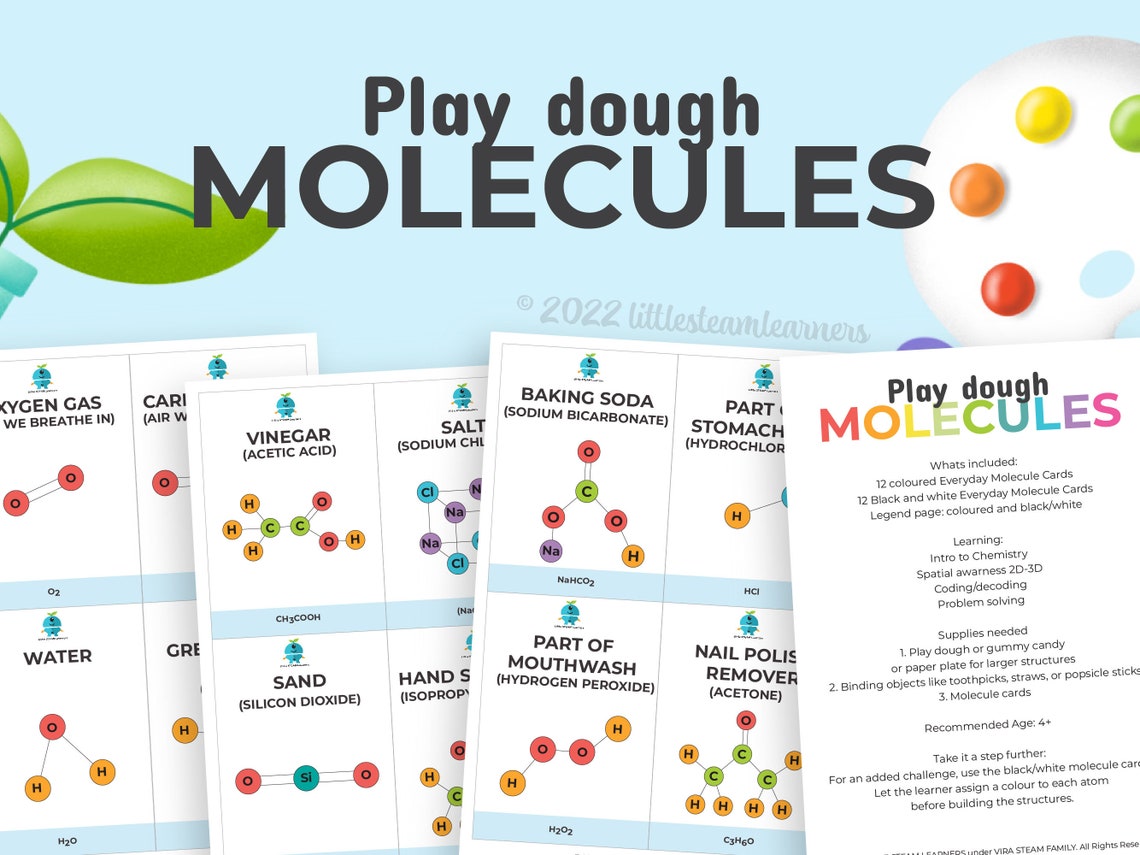 Playdoh Molecules Science Printables Homeschool Curriculum - Etsy