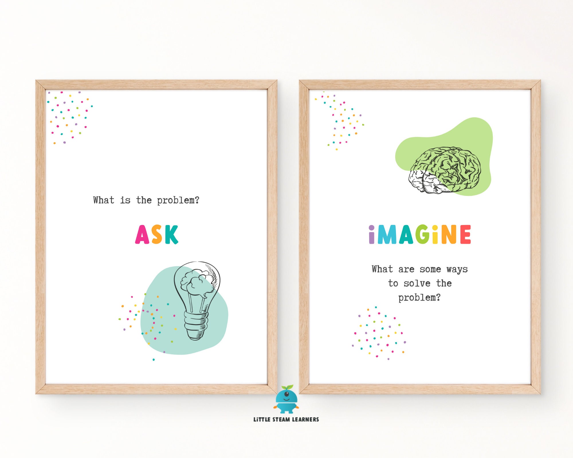 Design Process Classroom Posters Printable Wall Art - Etsy