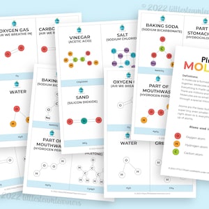 Playdoh Molecules | Science Printables | Homeschool Curriculum | STEM ...