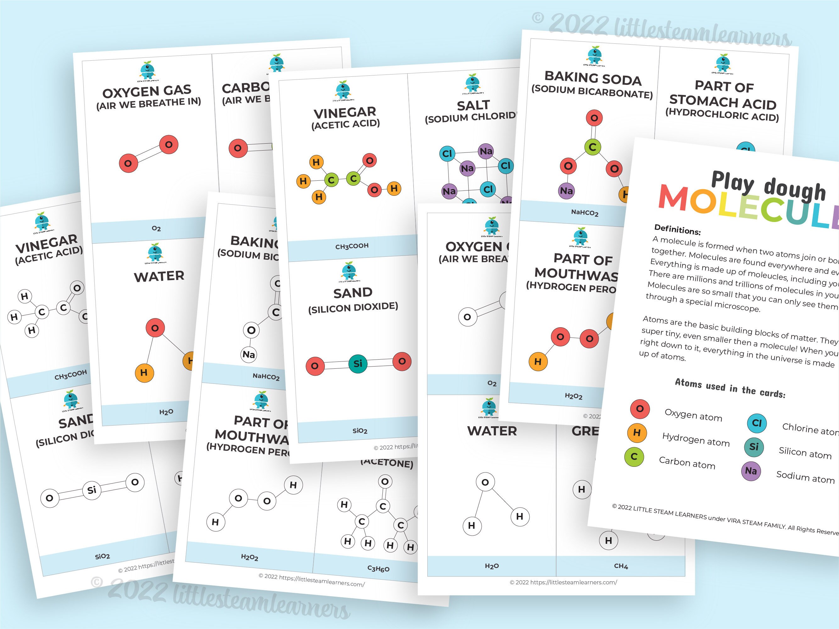Playdoh Molecules | Science Printables | Homeschool Curriculum | STEM ...