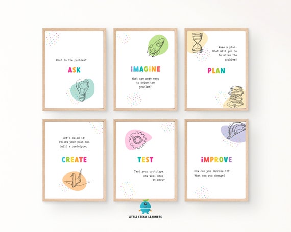 Design Process Classroom Posters Printable Wall Art - Etsy Design Process Classroom Posters Printable Wall Art - Etsy