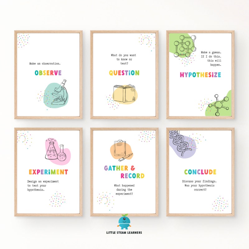 Science Nursery - Etsy