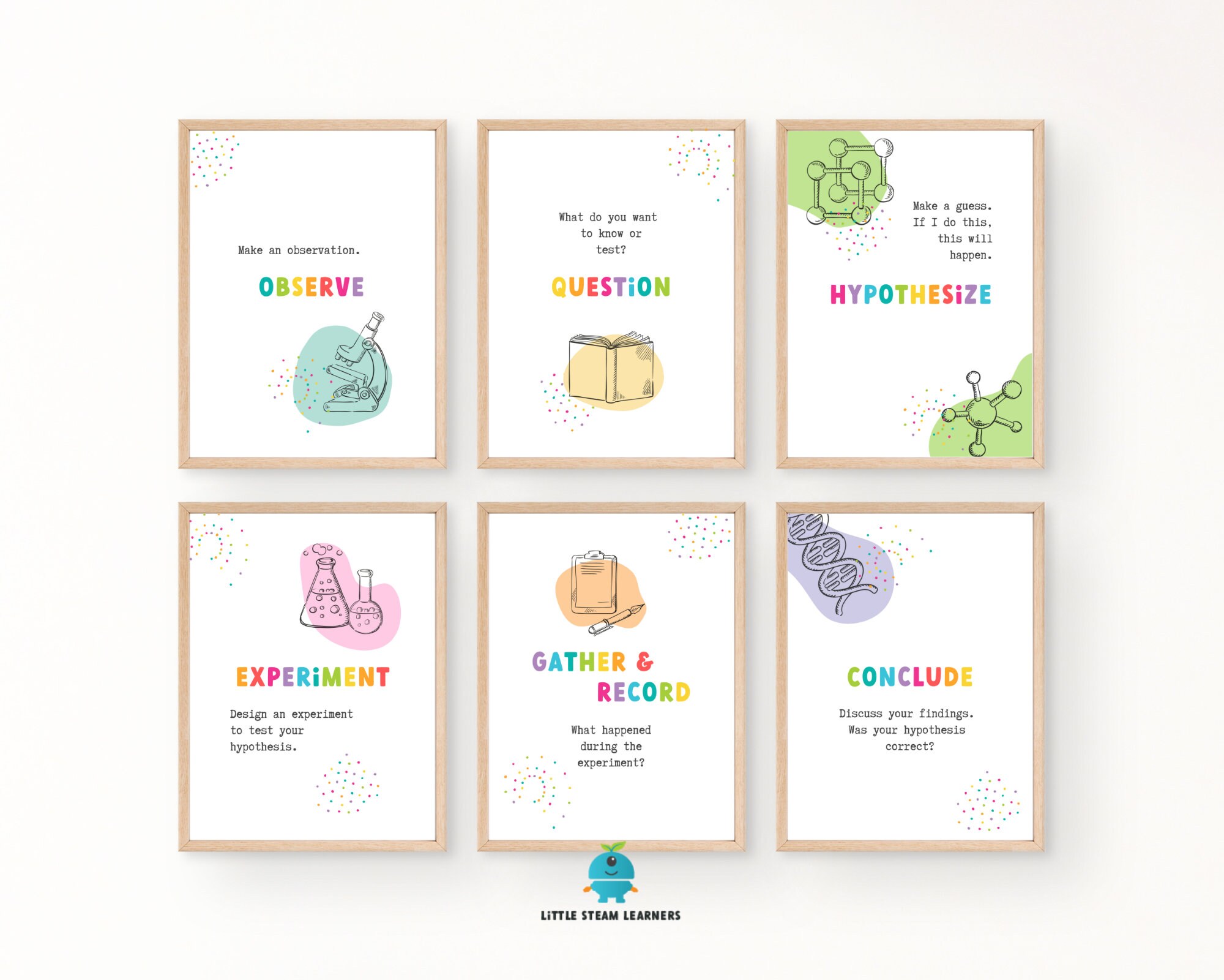 Carteles del aula del método científico arte de la pared del - Etsy México