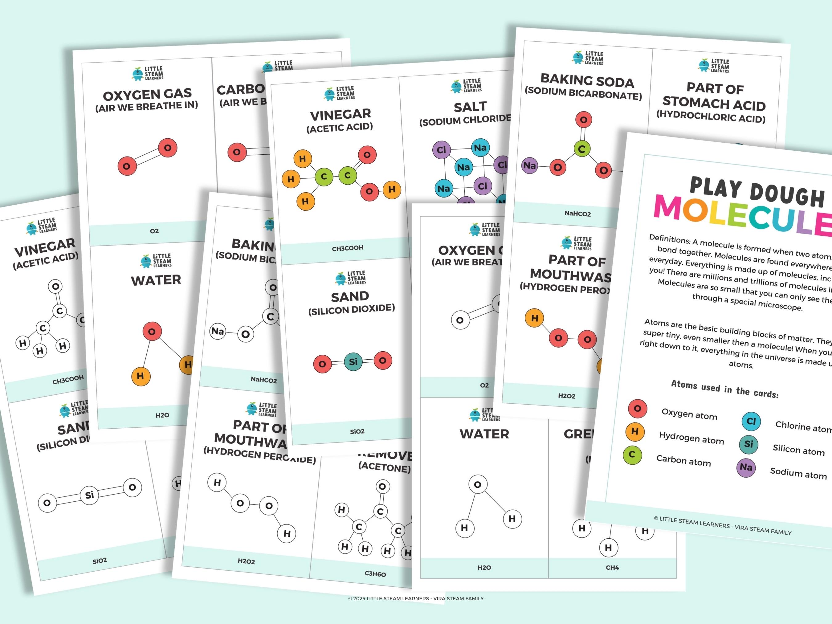 Playdoh Molecules | Science Printables | Homeschool Curriculum | STEM ...