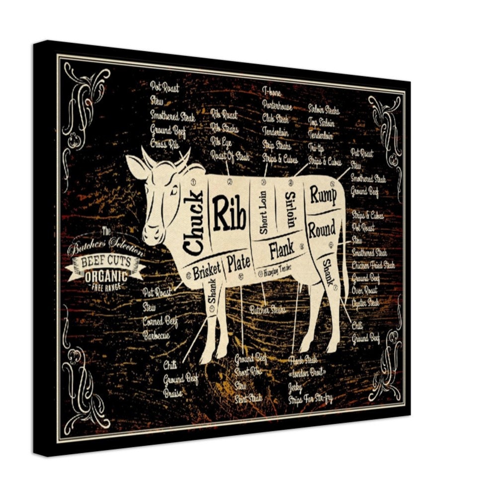 Canvas Rustic Beef Cut Chart for the Kitchen or Dining Room Wall Art - Etsy