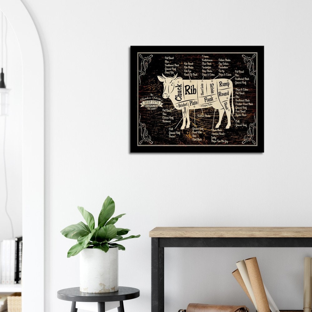 Canvas Rustic Beef Cut Chart for the Kitchen or Dining Room Wall Art - Etsy