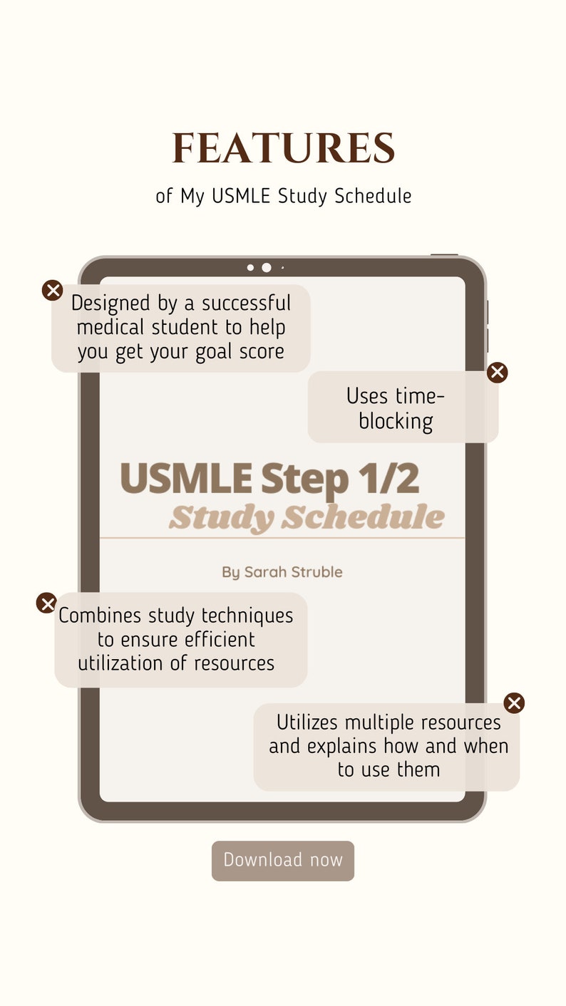 250 USMLE Step 1 and 2 Study Schedule - Etsy