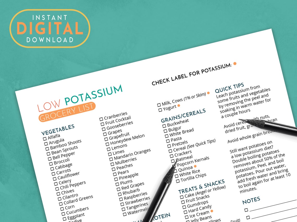 Low Potassium Diet Grocery List + Weekly Tracker, Kidney Friendly Food ...