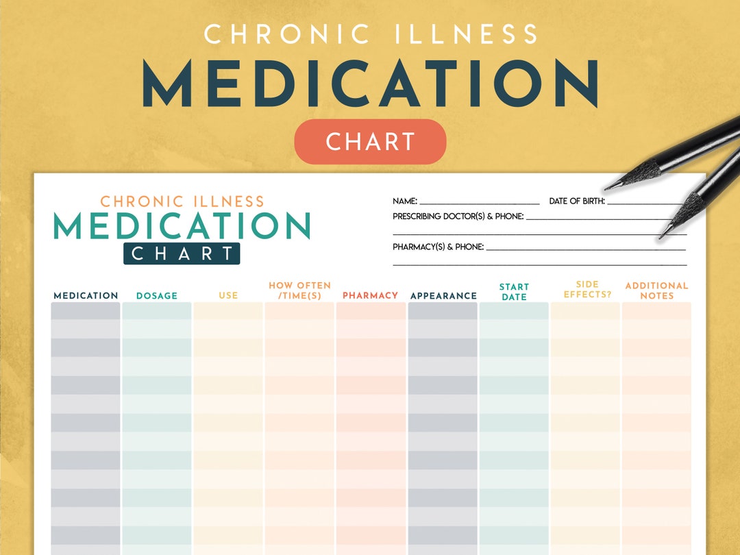 Medication Chart Chronic Illness Printable - Etsy