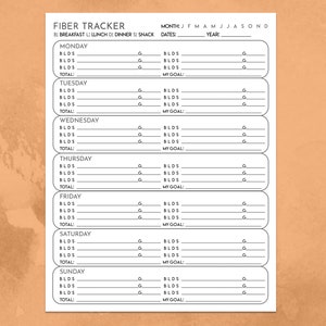 Fiber Weekly Tracker Digital Download Printable Healthy Diet - Etsy