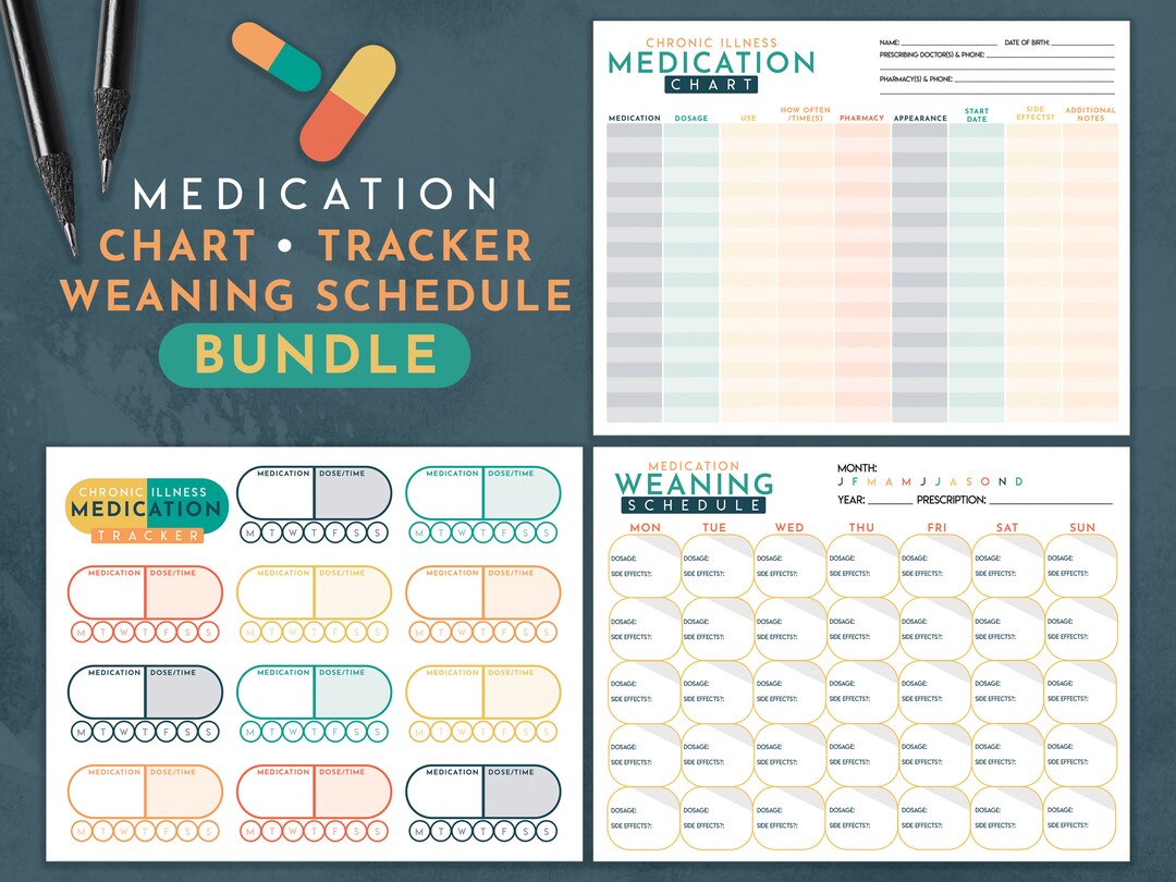Medication Tracker Bundle - Chronic Illness Printable - Etsy