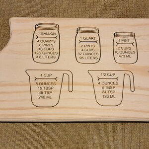 Kitchen Conversion - Laser Cut and Engrave File- Instant Download - Etsy