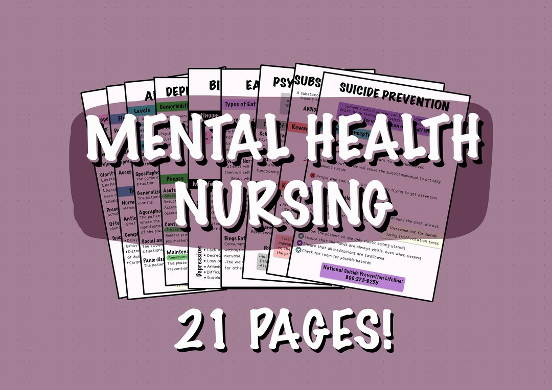 Mental Health Nursing Study Guide 20 Pages Nursing Notes - Etsy