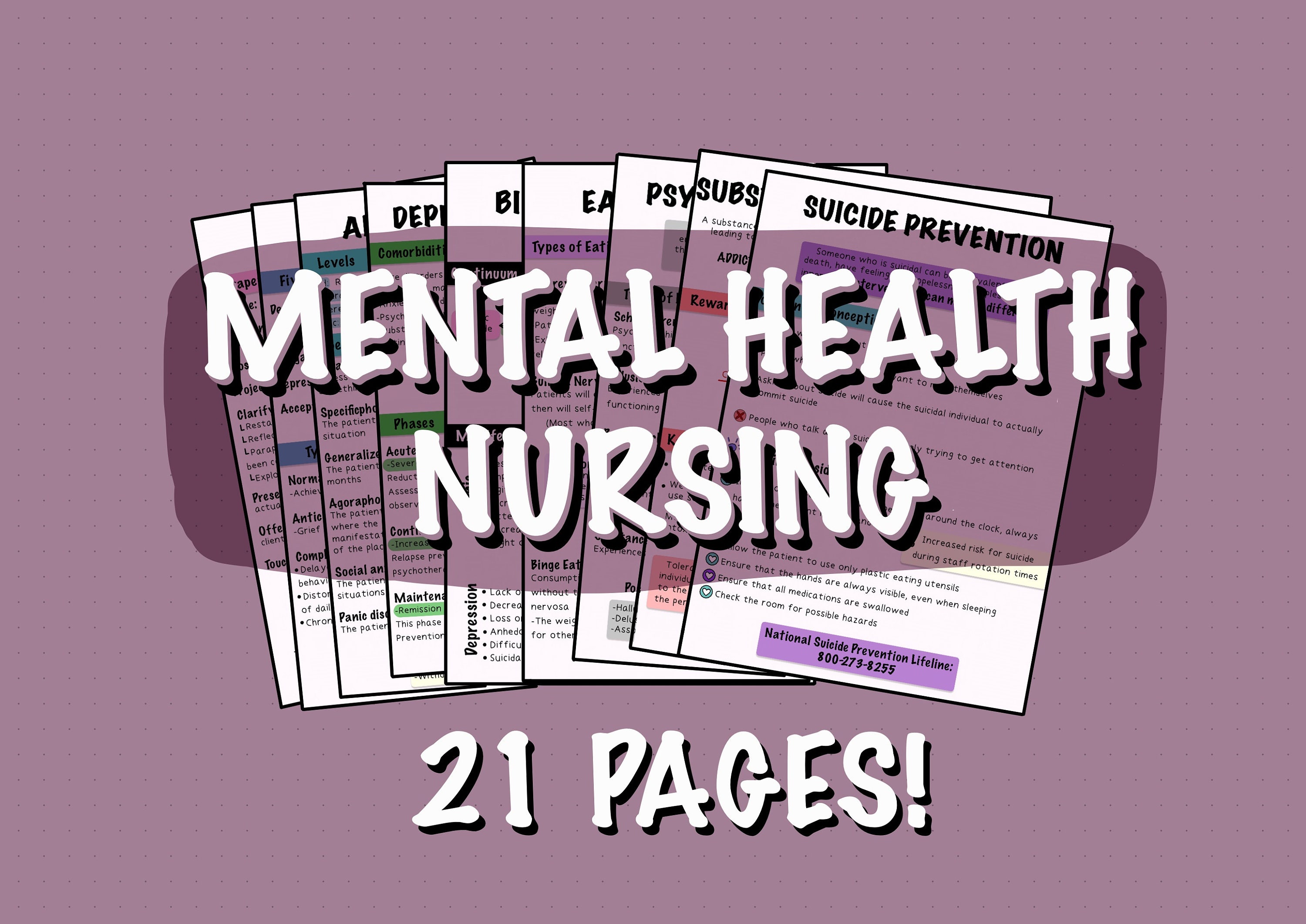 Mental Health Nursing Study Guide 20 Pages Nursing Notes - Etsy