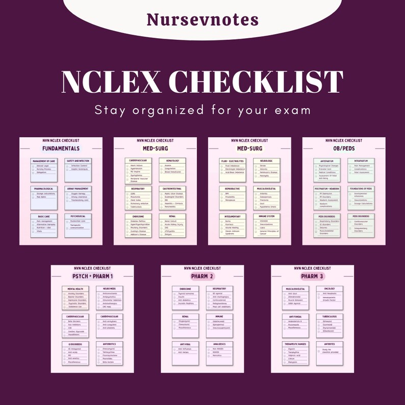 NCLEX Studying Checklist | 7 Pages | Digital Notes - Etsy