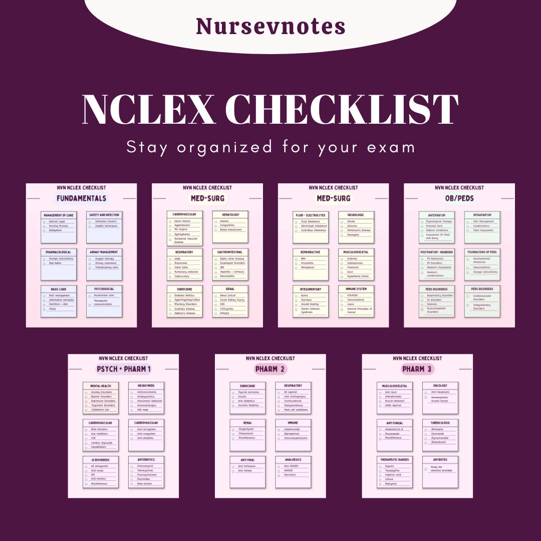 NCLEX Studying Checklist | 7 Pages | Digital Notes - Etsy
