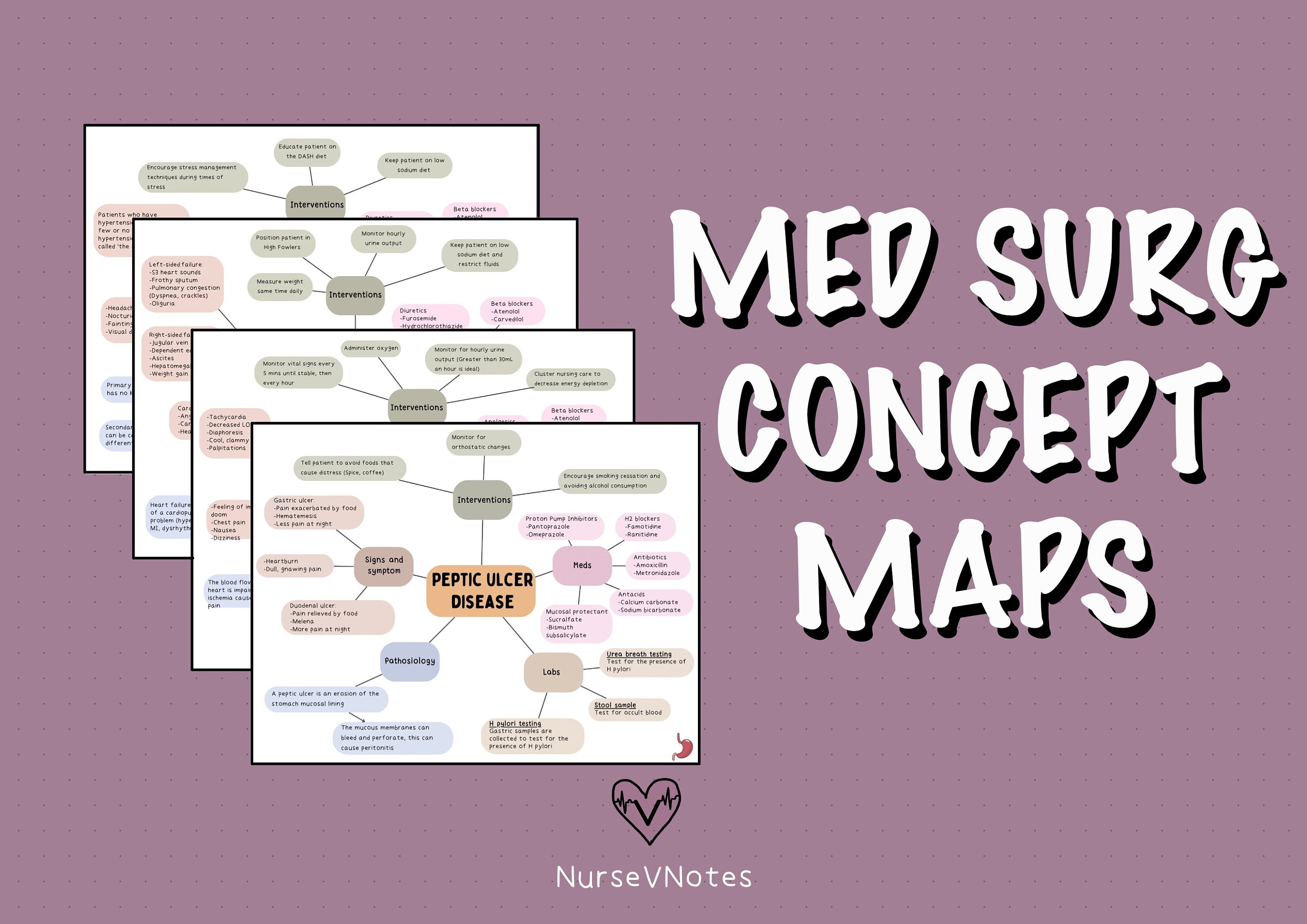 Mapas conceptuales de enfermería Med-Surg / Notas digitales / - Etsy México