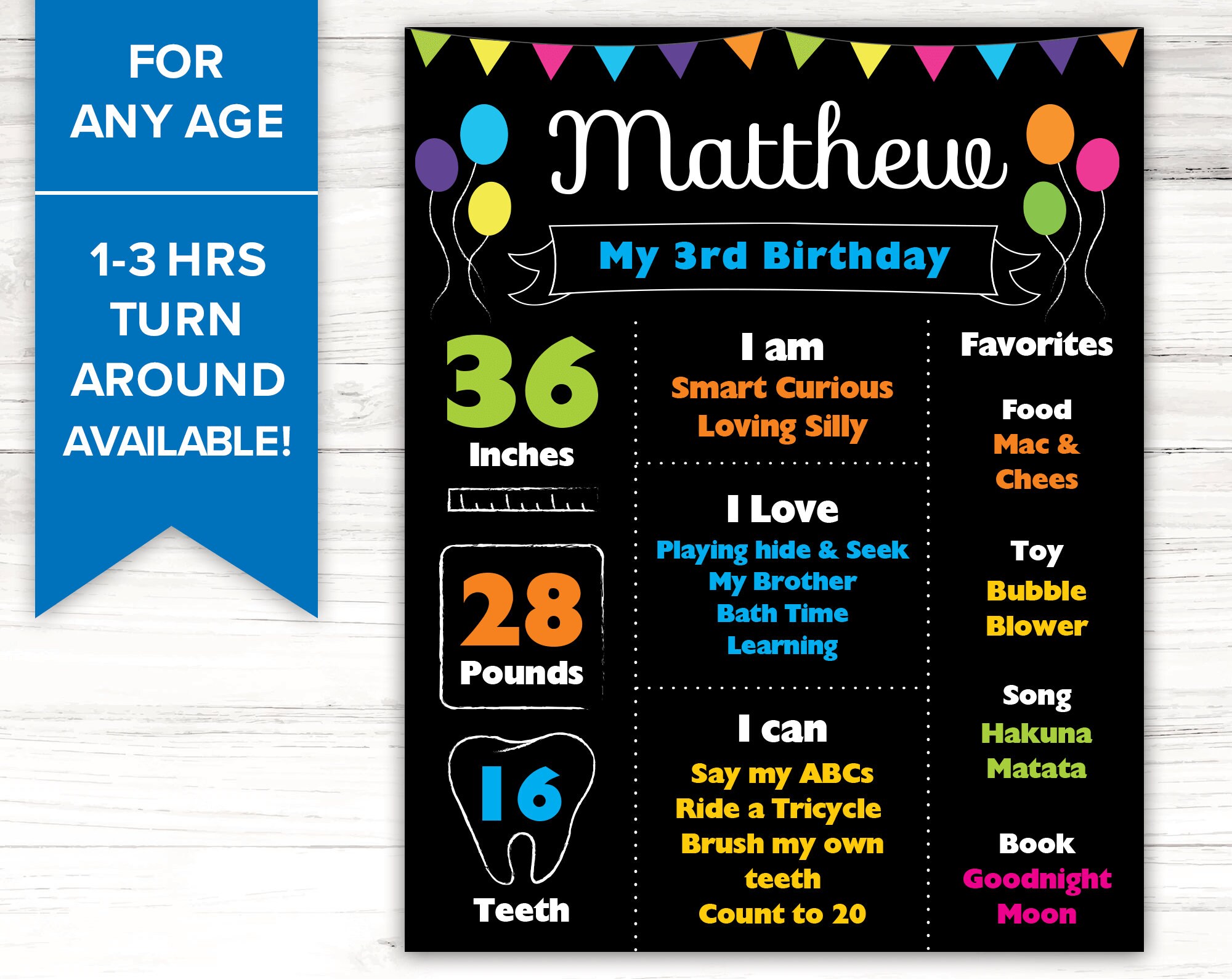 Birthday Sign 1st, 2nd, 3rd, 5th Bday Gift Birthday Stats 1ft, 2nd 3rd ...