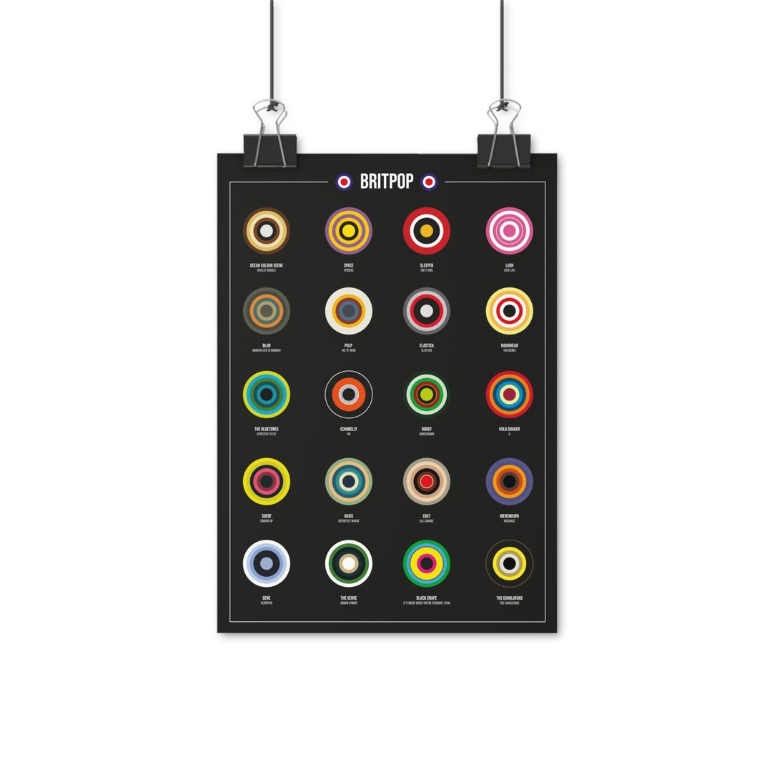 Britpop Circle Poster - Etsy