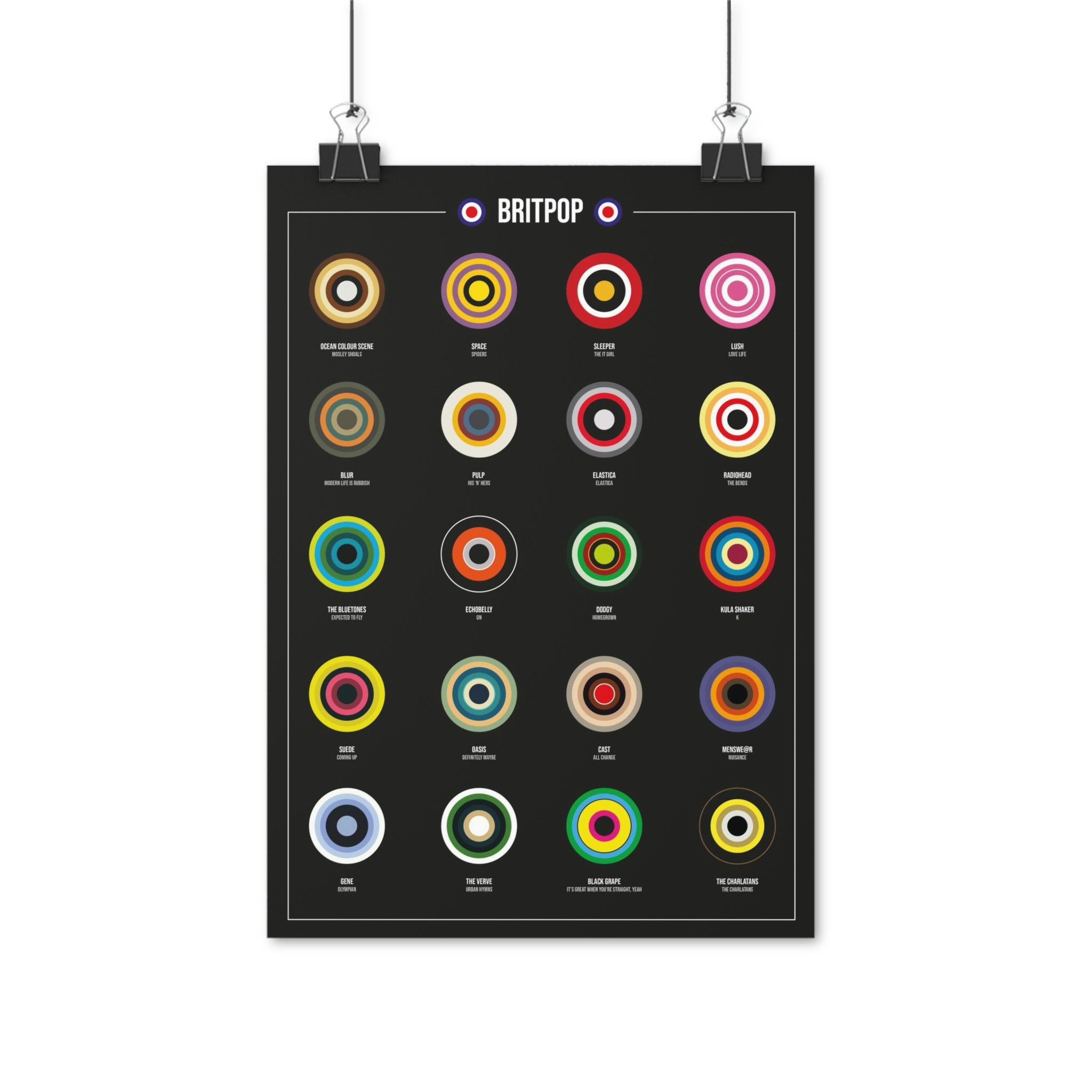 Britpop Circle Poster - Etsy
