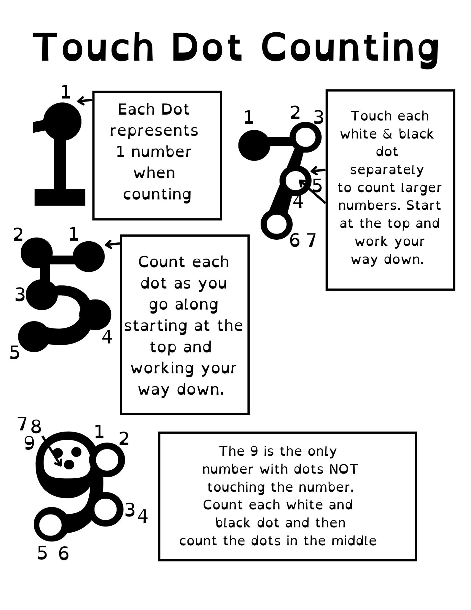 Touch Dot Math and Addition - Etsy