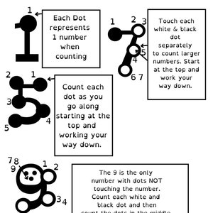Touch Dot Math and Addition - Etsy